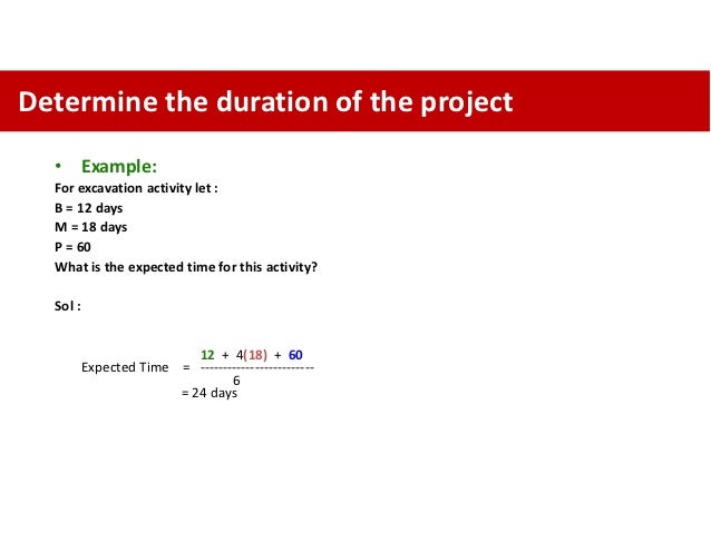 Program evaluation review technique (pert) Program evaluation review technique (pert)