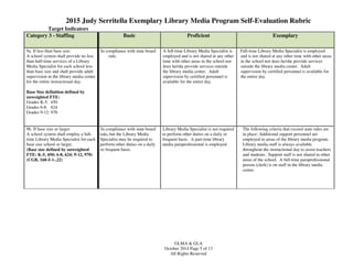 Program Evaluation Rubric HMS | PPT
