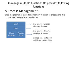 Program execution | PPTX