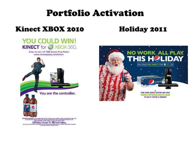 Program Execution Portfolio | PPTX