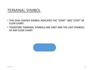 Program flow charts | PPT