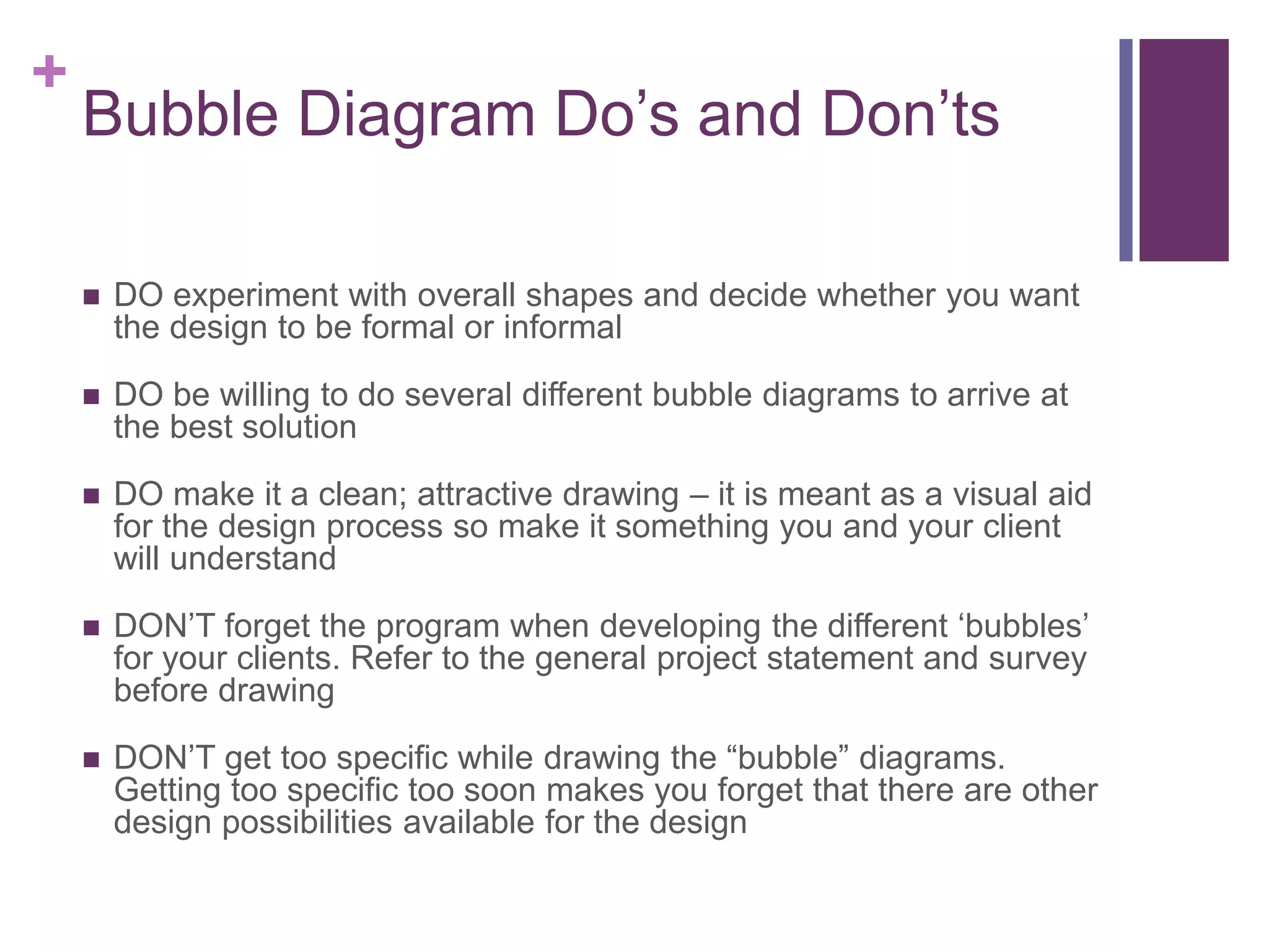 Program_furniture inventory_adjacency study_bubble diagram | PPTX