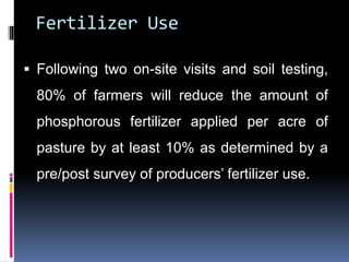 Agricultural extension program goals and objectives .ppt