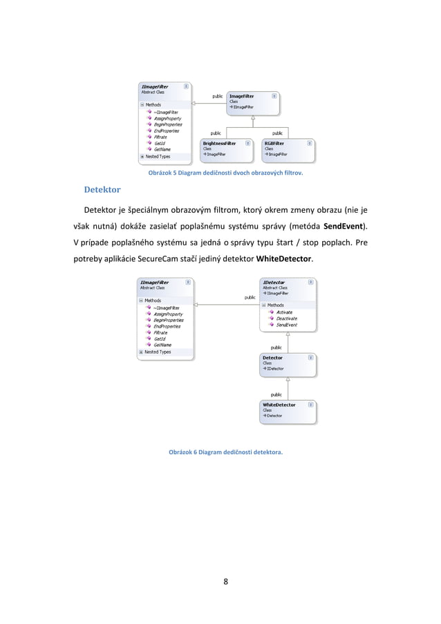 SecureCam Program Guide | PDF
