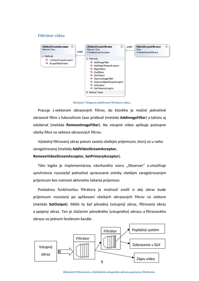 SecureCam Program Guide | PDF