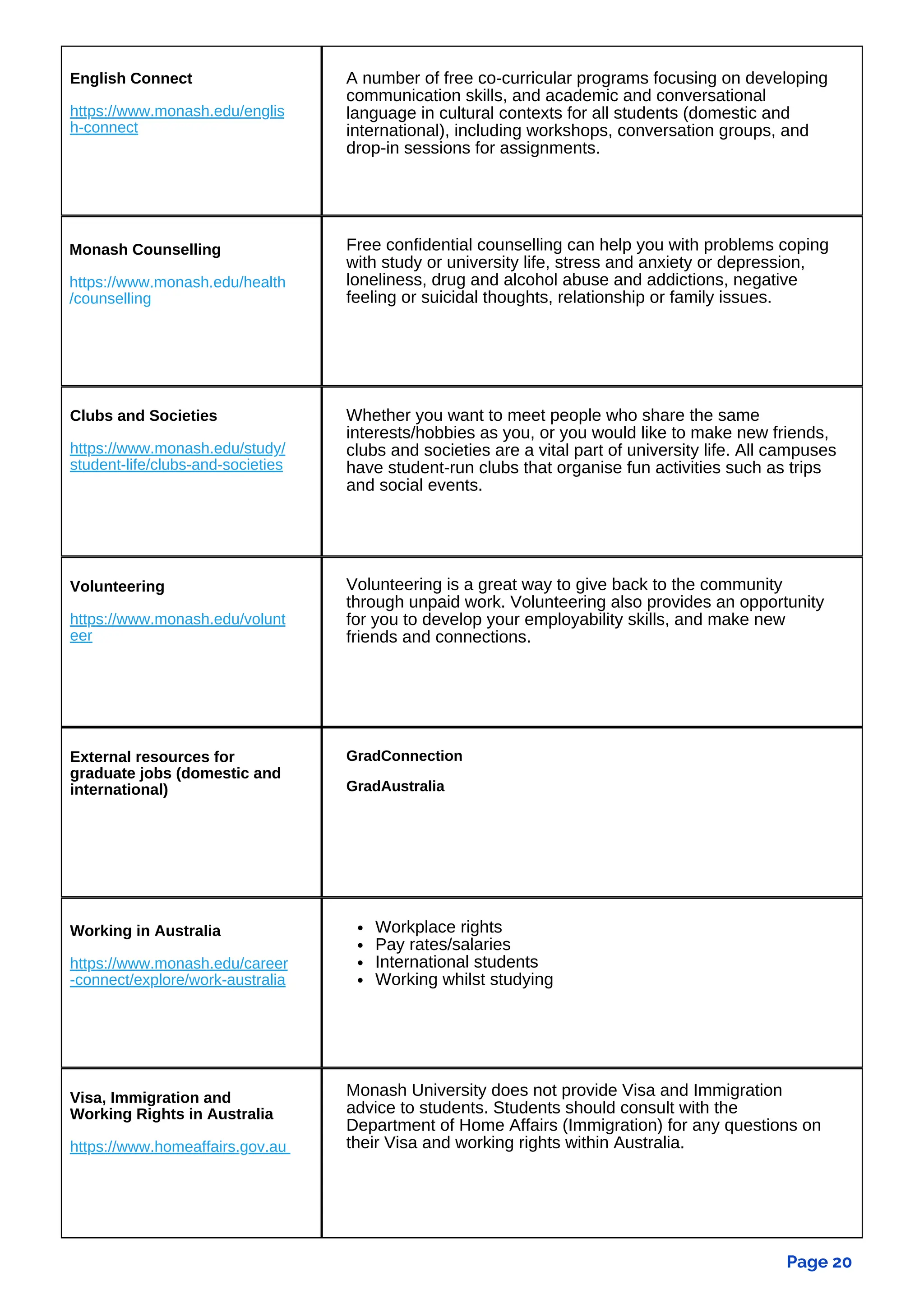 presentation on monash mentee programme.pdf