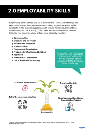 presentation on monash mentee programme.pdf | Career Planning | Careers