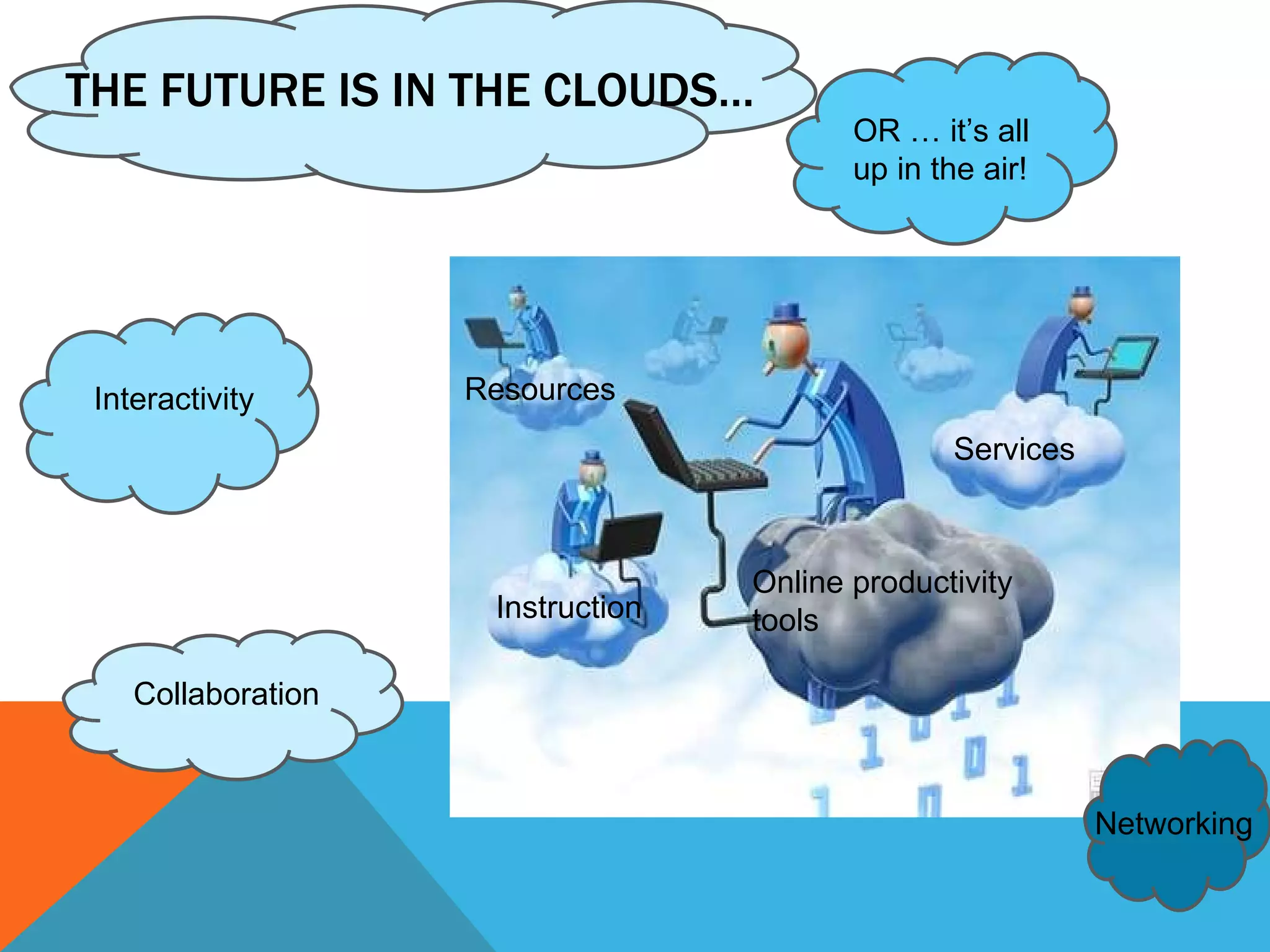 Program guide rolloutrev nhs | PPT