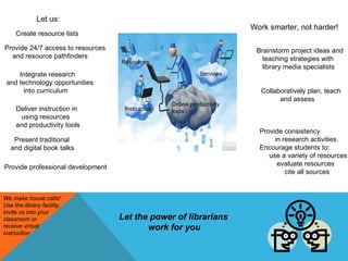 Program guide rolloutrev nhs | PPT