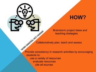 Program guide rolloutrev nhs | PPT