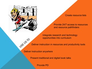 Program guide rolloutrev nhs | PPT