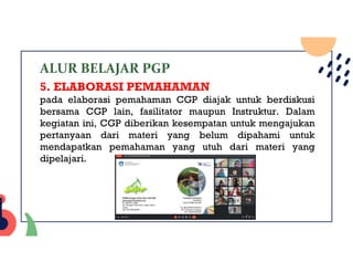 Program Guru Penggerak | PDF