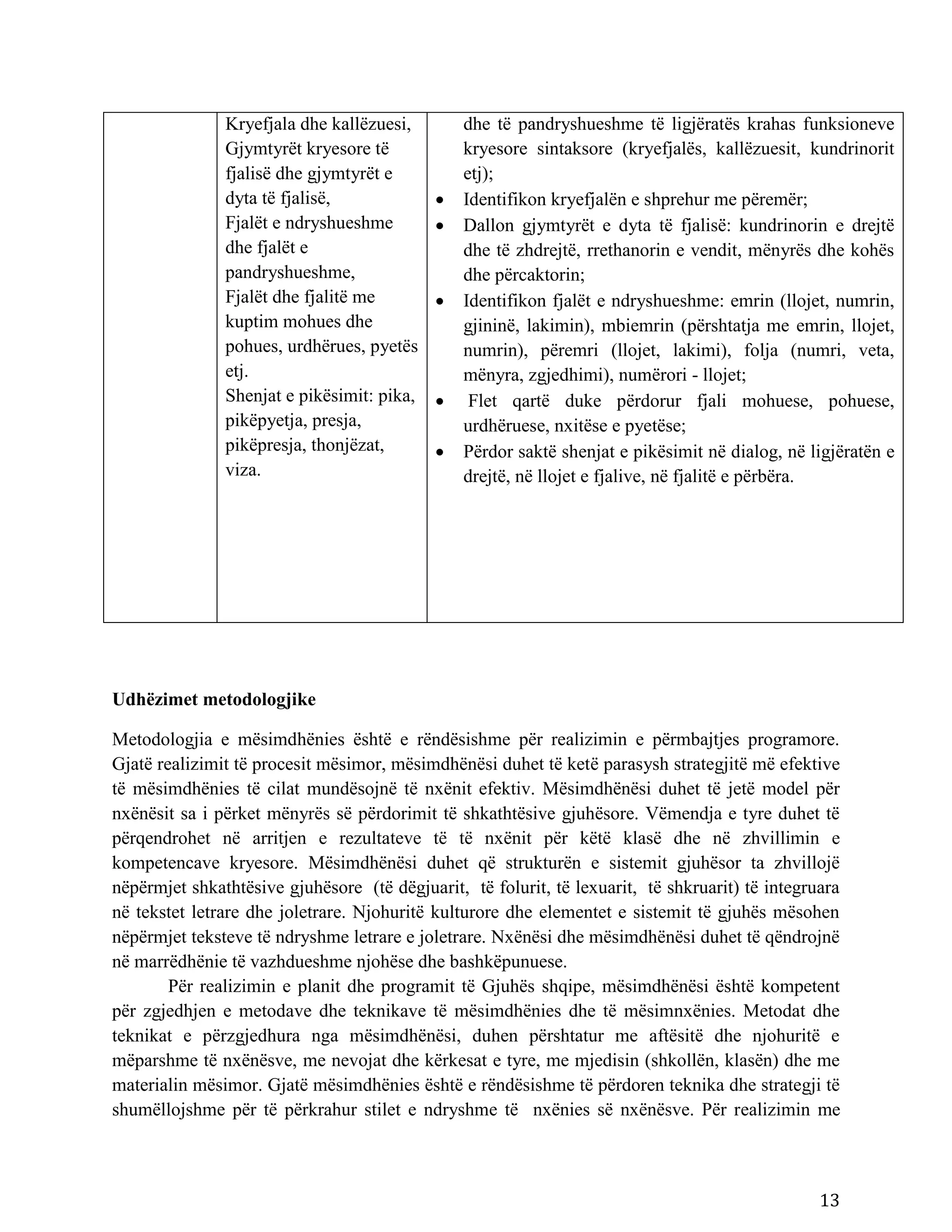 programi-mesimor-klasa-5-per-zbatim-korrik-2021-web-faqe.doc