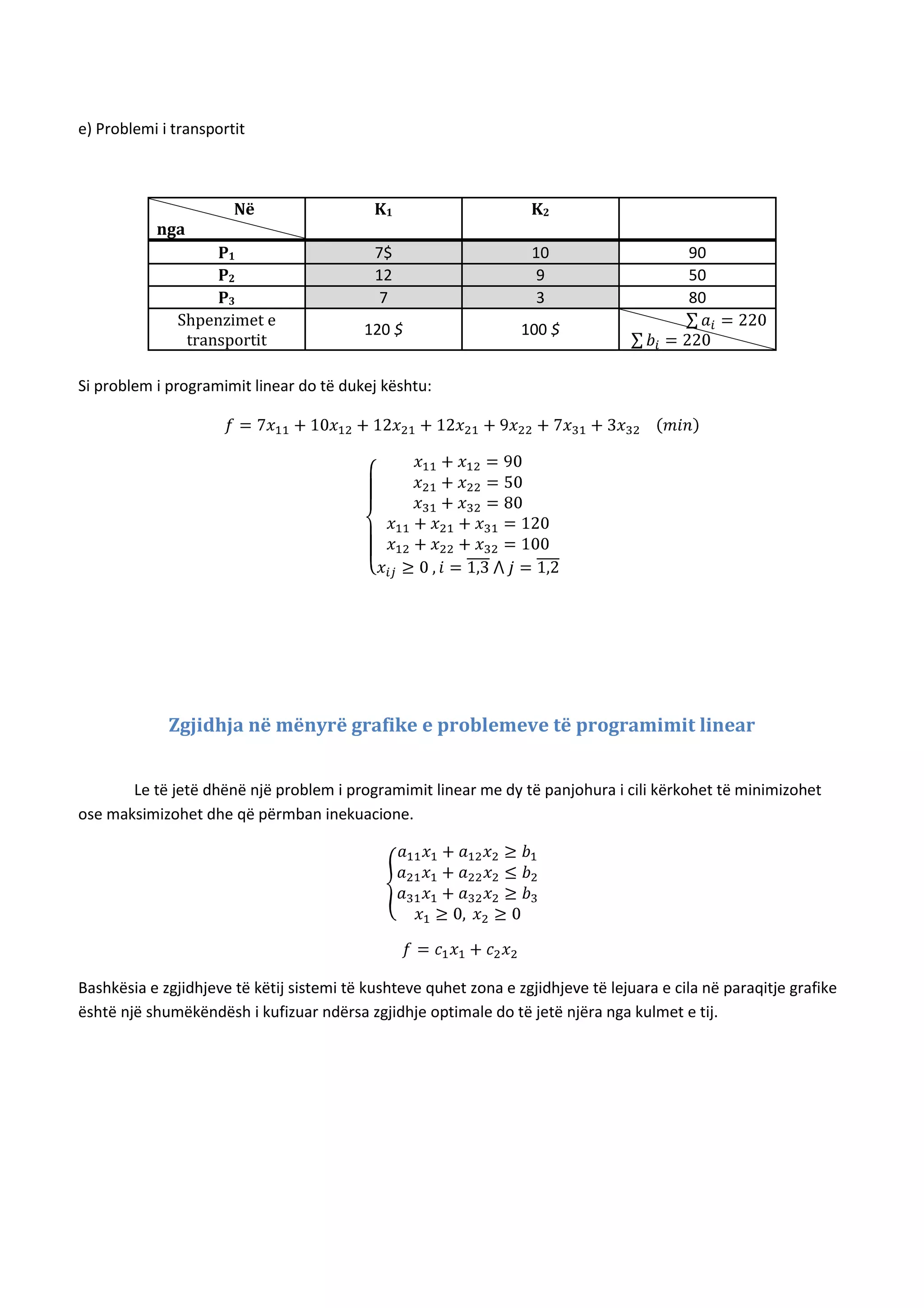 Programimi Linear | DOCX