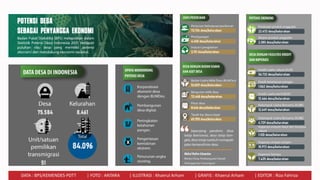 PROGRAM IMPLEMENTASI DESA ORGANIK (1).pdf