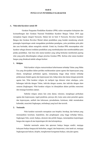 Program implementasi ppk 17 18 | DOC