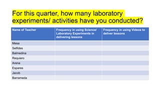 PROGRAM IMPLEMENTATION REVIEW OF PAIR TEACHING.pdf