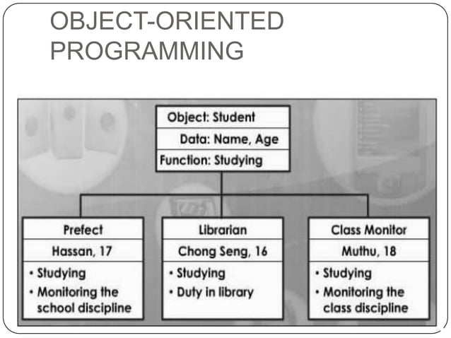 Programing approaches | PPT