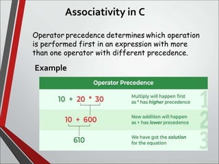programing in c PPT Gaurav Nautiyal.pptx