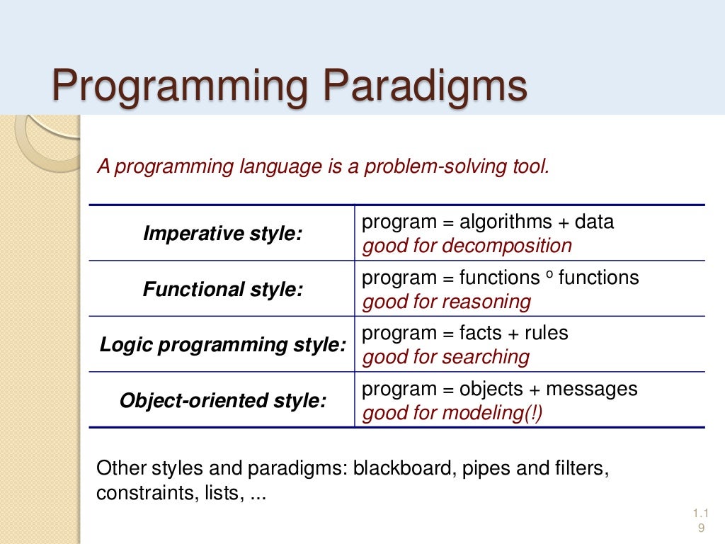 Programing paradigm & implementation