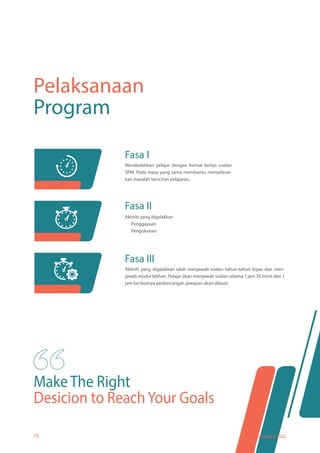 Program Inspirasi SPM | PDF