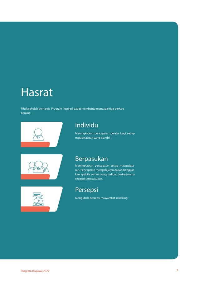 Program Inspirasi SPM | PDF