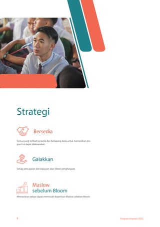 Program Inspirasi SPM | PDF