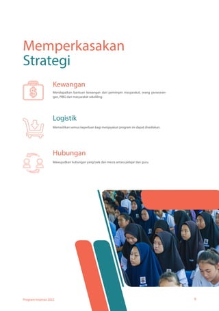 Program Inspirasi SPM | PDF