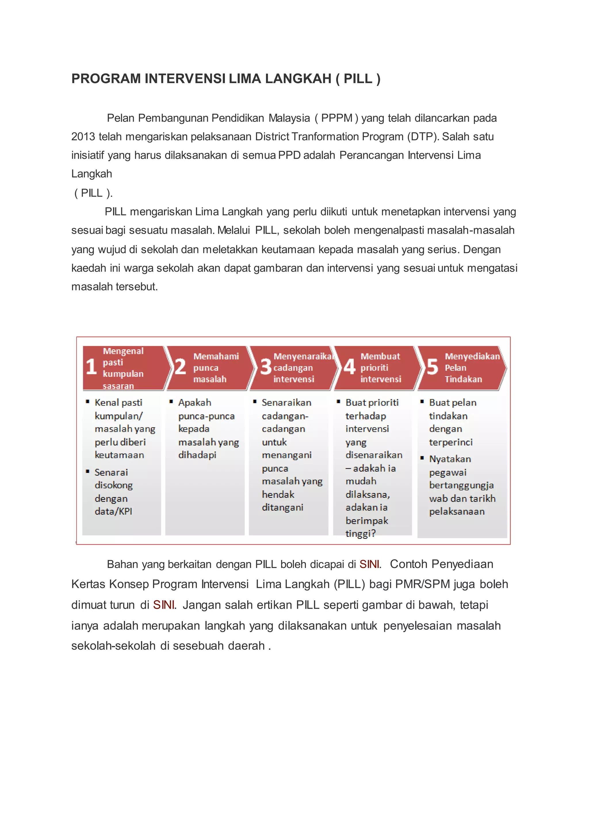Program intervensi lima langkah | DOCX