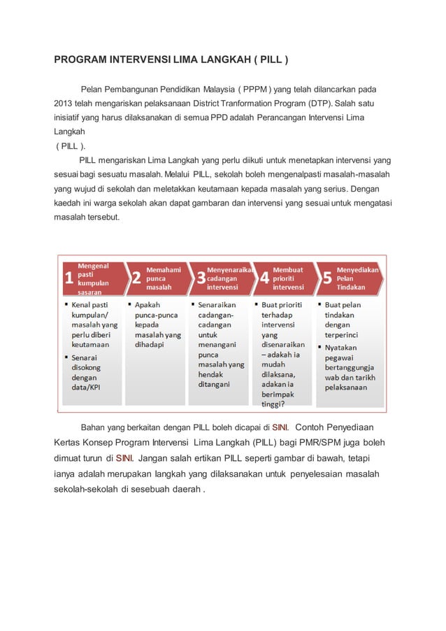 Program intervensi lima langkah | DOCX