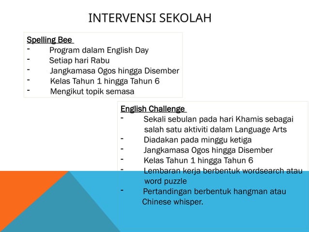 PROGRAM INTERVENSI PANITIA BI sk sebemban.pptx