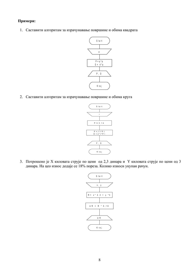 PROGRAMIRANJE-C-IIRAZRED.pdf