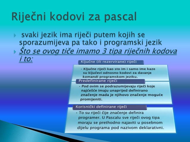 Programski jezik Pascal | PPT