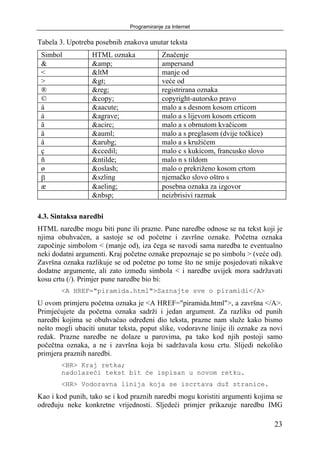 Programiranje Za Internet - S.Mujačić , S.Lemeš | PDF