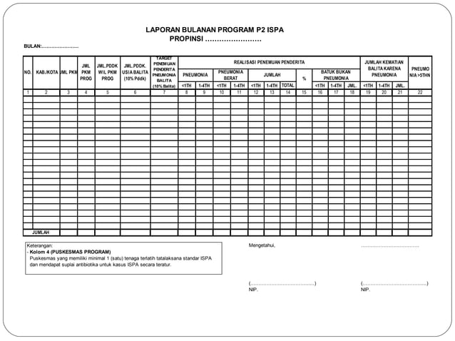 Program ispa di puskesmas | PPT