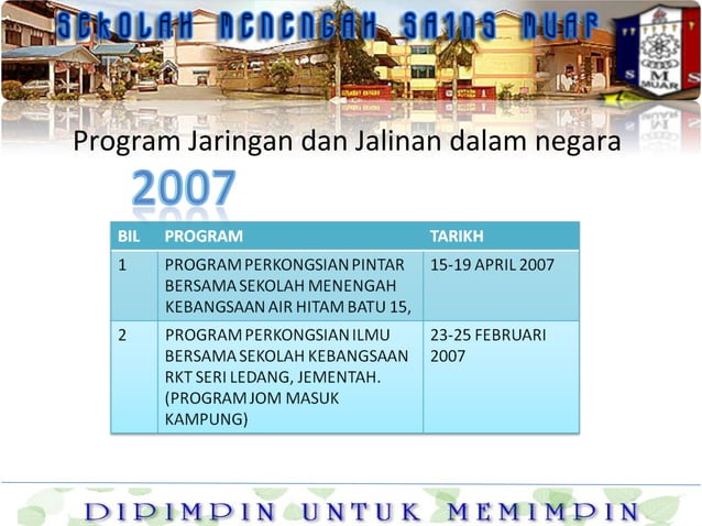 Program jalinan dan jaringan samura | PPT