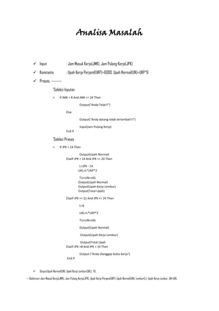 Program jam kerja | DOCX