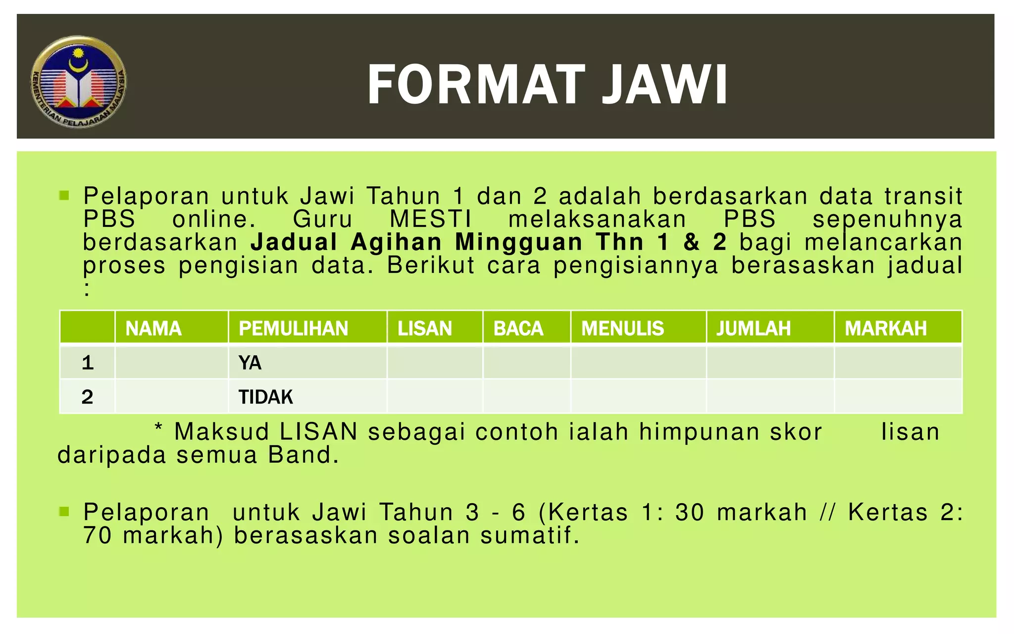 PROGRAM_j_QAF_MEMPERKASAKAN_PENDIDIKAN_I.pdf
