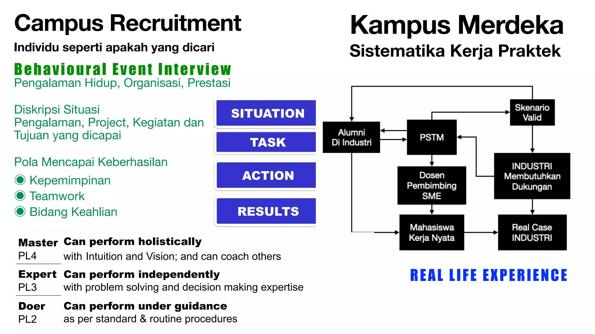 Program Kampus Merdeka.pdf