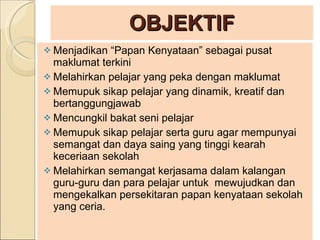 Program keceriaan | PPT