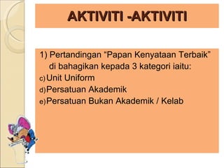 Program keceriaan | PPT