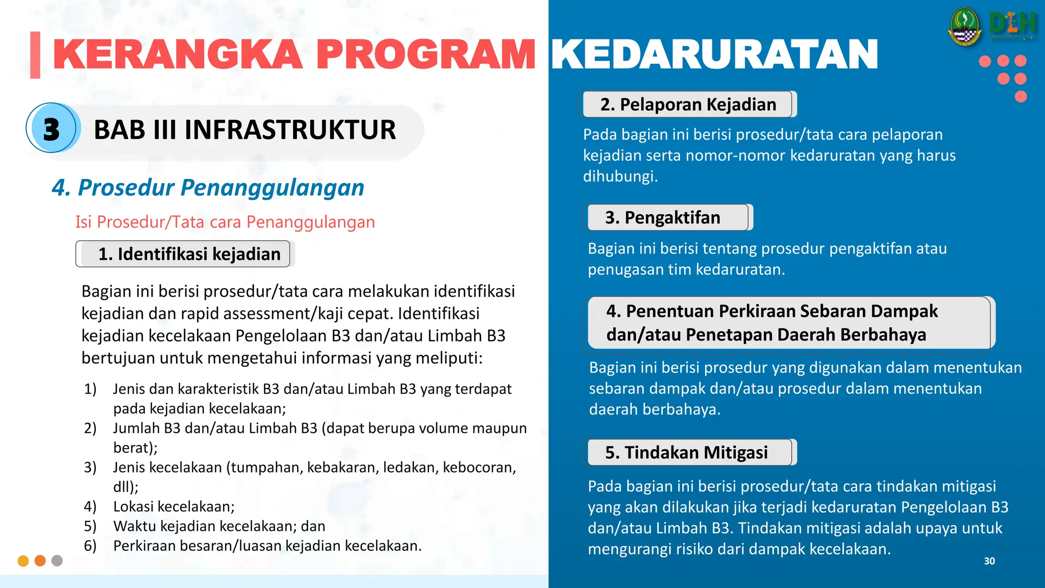 Program Kedaruratan Pengelolaan Limbah B3 - DLH Jabar.pptx