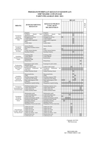 Program kegiatan kesis | DOC