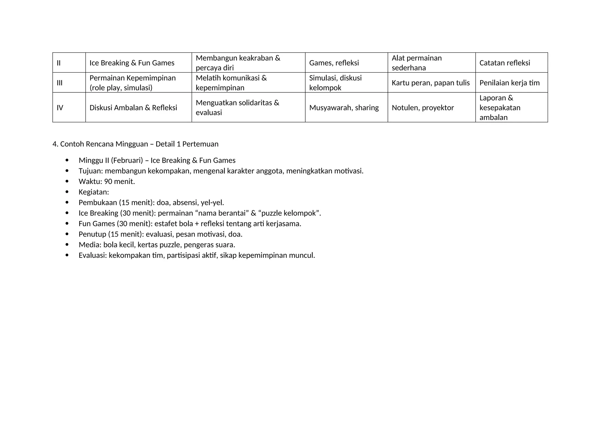 PROGRAM KEGIATAN PRAMUKA PENEGAK SMA.docx