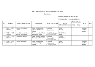 PROGRAM KEGIATAN PRAMUKA TAKUL 1.docx