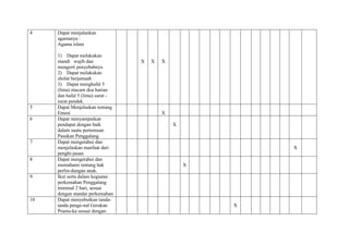 PROGRAM KEGIATAN PRAMUKA TAKUL 1.docx