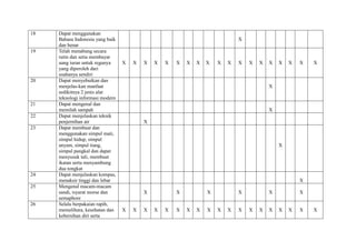 PROGRAM KEGIATAN PRAMUKA TAKUL 1.docx