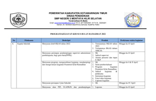 PROGRAM KEGIATAN RAMADHAN TAHUN 2022.docx