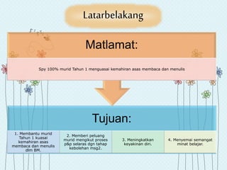 Program kelas interversi asas membaca dan menulis ( | PPTX