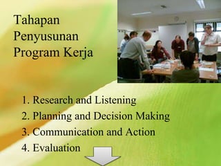 Program Kerja | PPTX